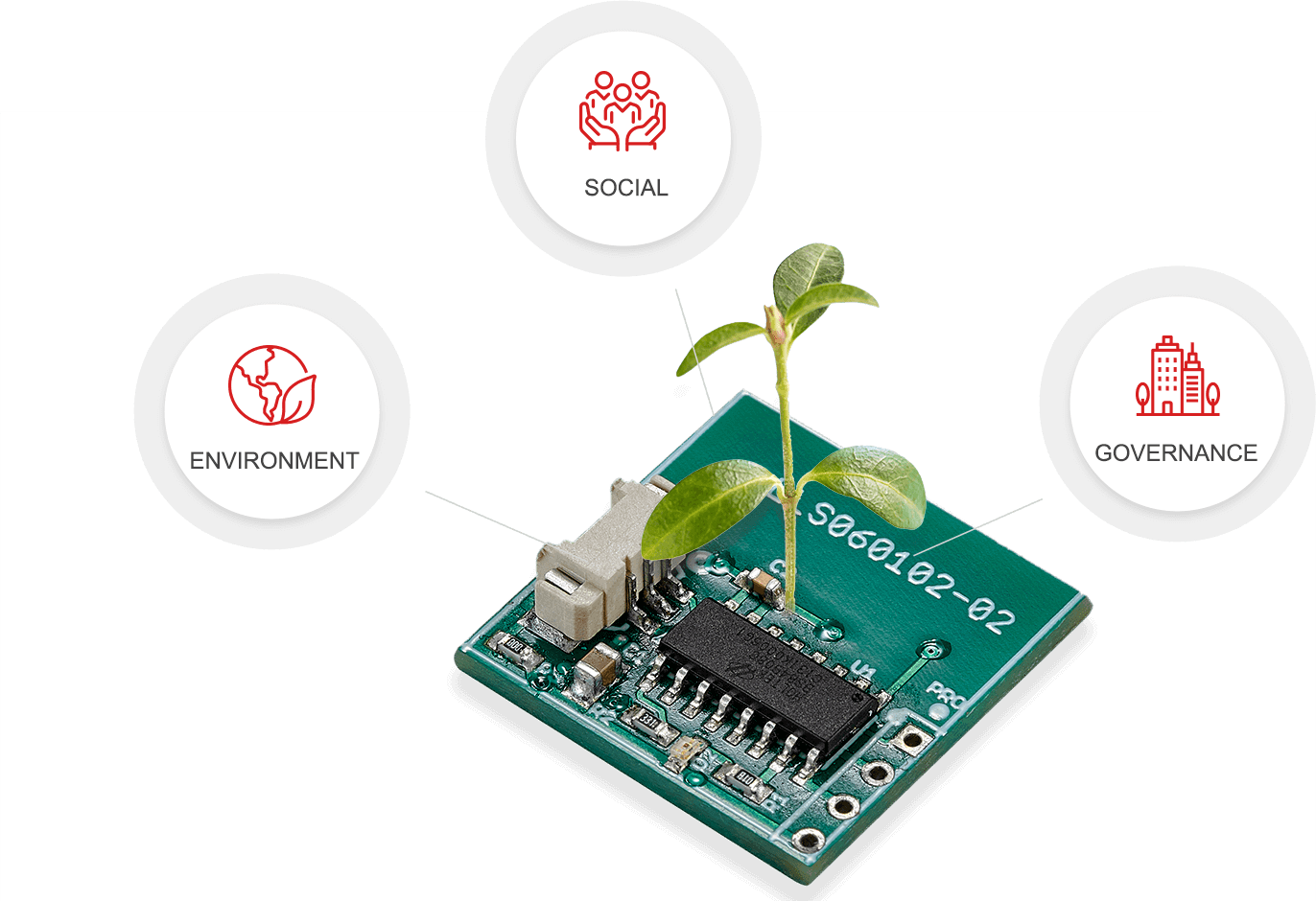 OncQue Corporation | Roll Ball Switch, Tilt Switch, Tip Over Switch ...